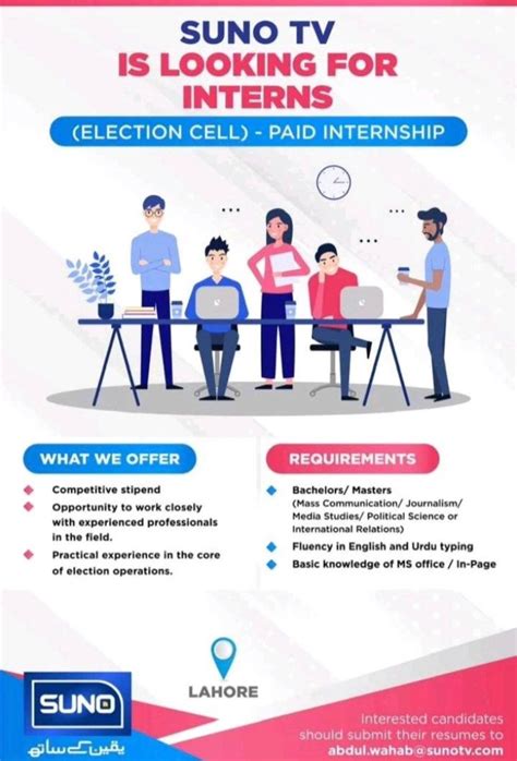 Muhammad Hunzala Khan Posted On Linkedin