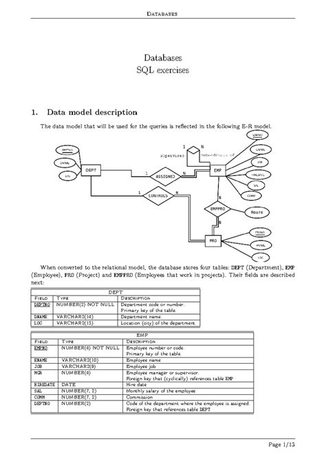 Sql Exercices Databases Sql Exercises 1 Data Model Description The