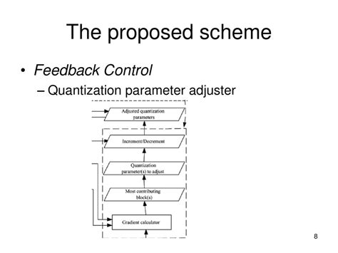 An Image Quality Evaluation Method Based On Digital Watermarking Ppt Download