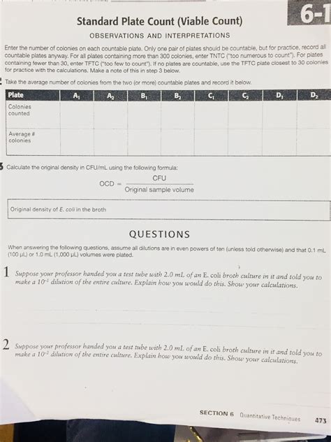 Solved Standard Plate Count Viable Count OBSERVATIONS Chegg