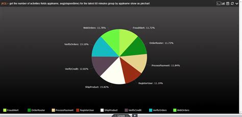 Open A Viewlet In A Separate Window Meshiq