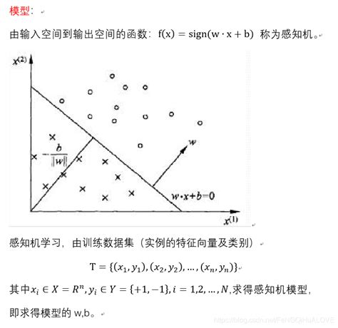 感知机学习随笔感知机学习算法的原始形式matlab Csdn博客 感知机学习随笔感知机学习算法的原始形式matlab Csdn博客