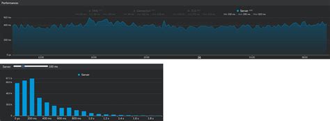 server kadiska documentation