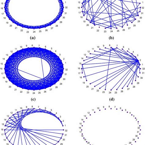 The Diagram For Three Layer Back Propagation Neural Network Download