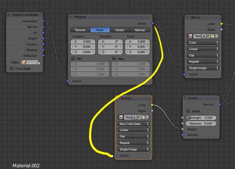 Cycles Render Engine Texture Coordinate Overlays Another Texture On My Existing Texture