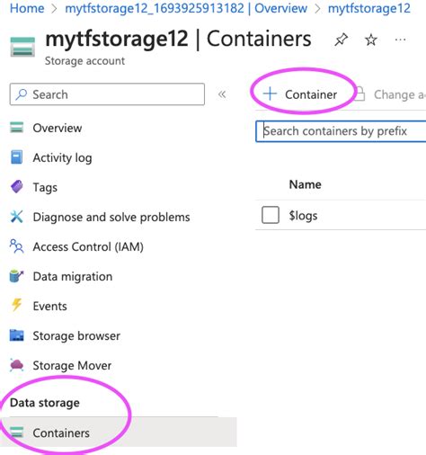 Continuous Integration And Devops Tools Setup And Tips How To Automate