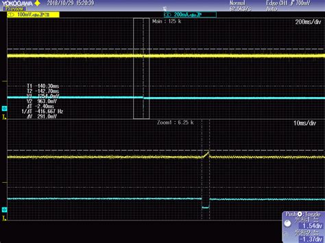 Ccstms320f28377d Power Supply Over Shot C2000 Microcontrollers