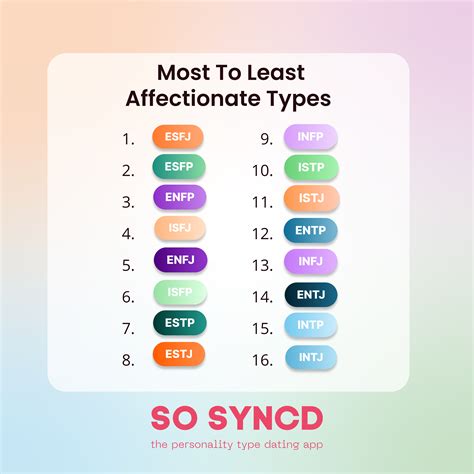 Are You An Affectionate Person Follow So Syncd To See More
