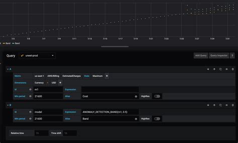 Min Step In Cloudwatch Grafana Grafana Labs Community Forums