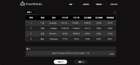 Ai表格自动处理工具：酷表chatexcel