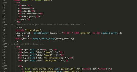CRUD PART Menghapus Data Delete
