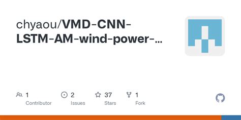 VMD CNN LSTM AM Wind Power Forecast VMD LSTM Py At Main Chyaou VMD