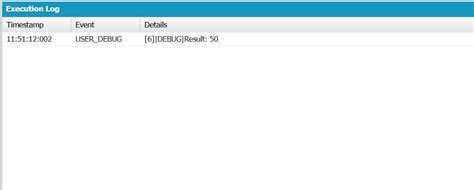 Understanding The Null Coalescing Operator In Apex A Beginners Guide