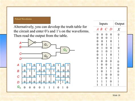 Combinational Logic Circuits Design And Implementation Pptx