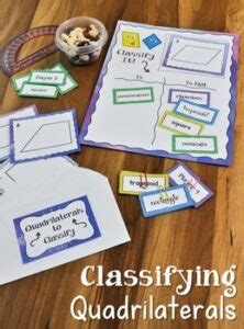 Classifying Quadrilaterals Laura Candler