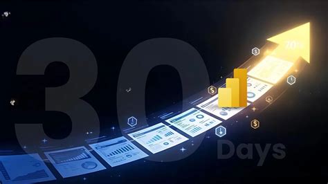 Top 10 Power Bi Migration Best Practices That You Must Know