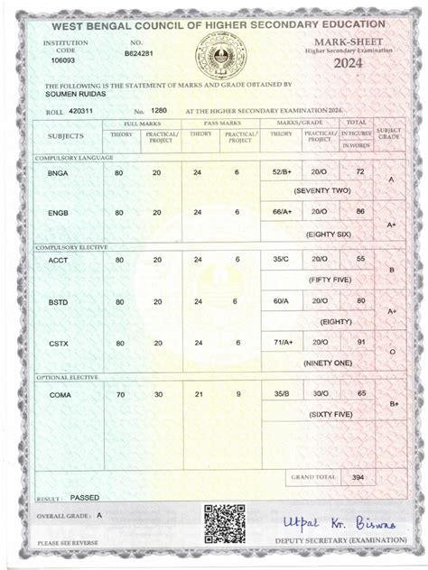 12th MARKSHEET | PDF