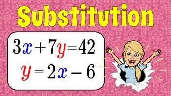 Solving A System Of Equations Using Substitution Lesson Guided Notes