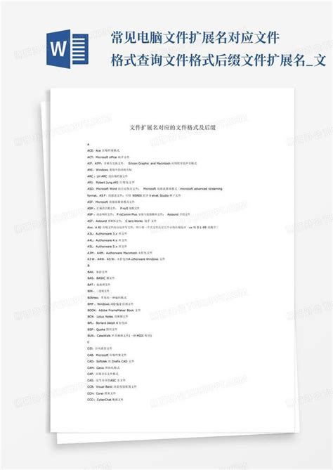 常见电脑文件扩展名对应文件格式查询文件格式后缀文件扩展名 文 word模板下载 编号lkmkwzwj 熊猫办公