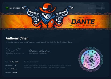 Anthony Cihan On Linkedin I Have Completed The Htb Prolab Dante The