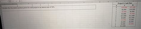 Solved Kindly Upload An Excel Screen Shout With The Steps Of