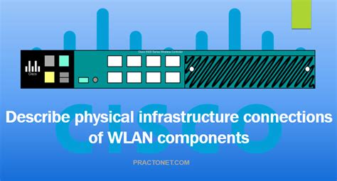Describe Physical Infrastructure Connections Of Wlan Components Cyber