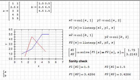 Intersection Of Two Matrices Smath
