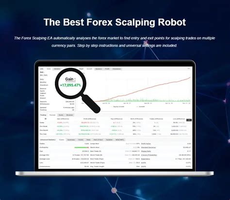 Forex Scalping Ea Mt4 Platform Build 1420 Free Download