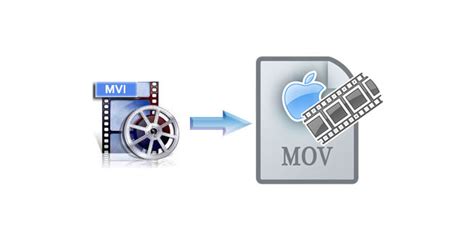 MVI To MOV Converter Convert MVI To MOV