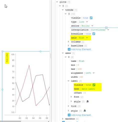 Feature 14735 Perspective Time Series Chart Y Axis Label Ignition Inductive Automation Forum