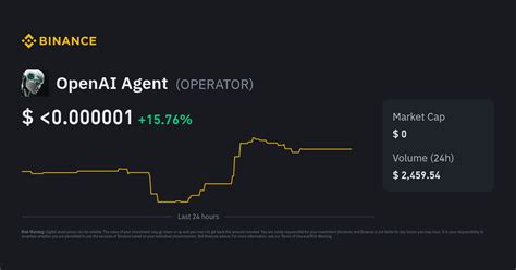 Openai Agent Price Operator To Usd Converter Chart And News