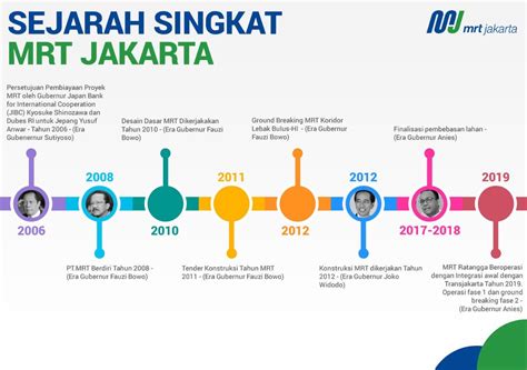 Seratus Institute