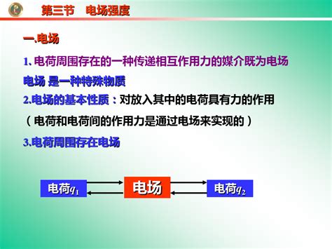 高二物理电场强度 word文档在线阅读与下载 无忧文档