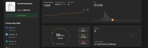 Hey Everyone Im Thrilled To Share With You All This Small Achievement