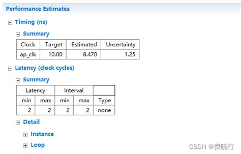 学fpga（hls之unroll的使用）pipline怎么算latency Hls Csdn博客
