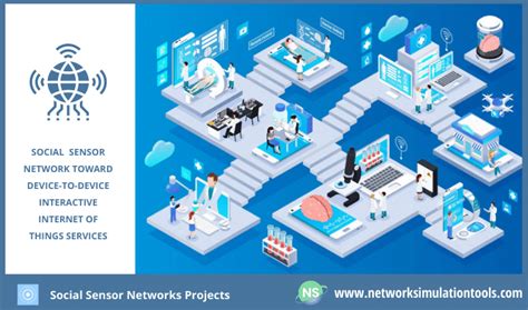 Social Sensor Networks Projects Challenges Network Simulation Tools