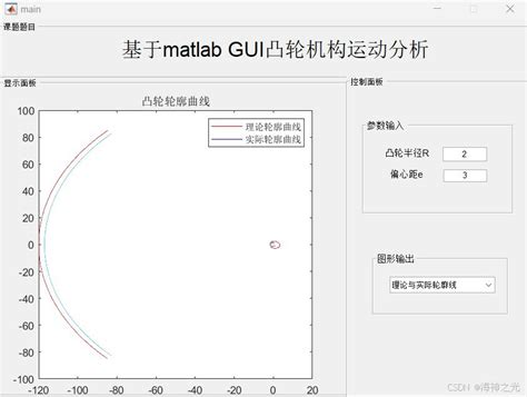 Matlab Gui Matlab