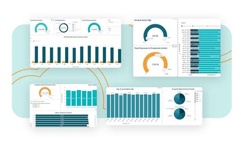 Vrunal Kalbande On Linkedin Powered By Quicksight Roadshow Delhi