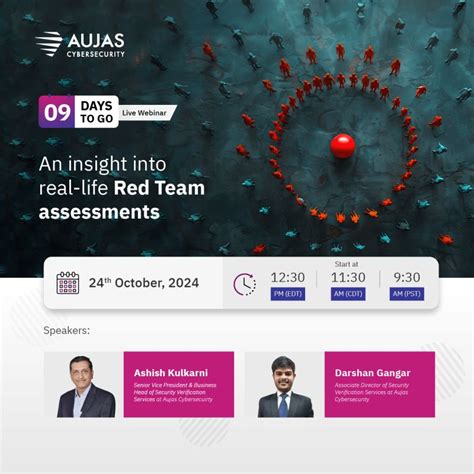 Redteaming Redteam Threatsimulation Cyberthreats Riskadvisory Vulnerabilities