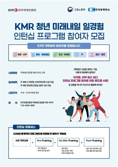 2025년 미래내일 일경험 1기 체험형 인턴 모집 공고 미래내일 일경험xkmr 공모전 대외활동 링커리어