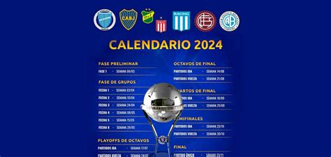 A Qué Hora Es El Sorteo De La Copa Libertadores Y Sudamericana 2024