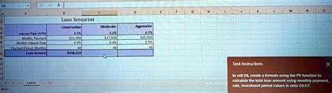 In Cell C8 Create A Formula Using The Pv Function To Calculate The