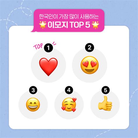또 하나의 언어 이모지 활용 디지털 커뮤니케이션 어떻게 진화할까