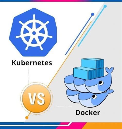 Ahmad Bilal 🌍 Ai Developer On Linkedin Kubernetes Docker Kubernetes Docker Docker