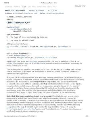 Tree Map Java Platform Se PDF