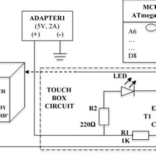 Schematic Diagram Of Touch Circuit Operation Download Scientific Diagram