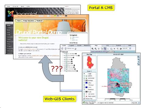 a web gis module for drupal and joomla