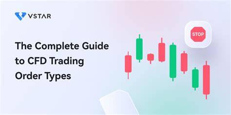 The Complete Guide To Cfd Trading Order Types Which One Is Right For You