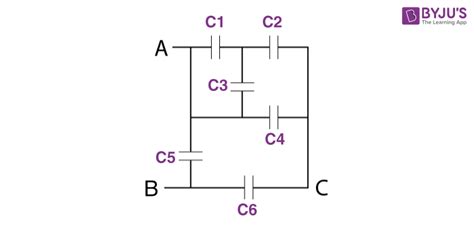 Capacitance In Series