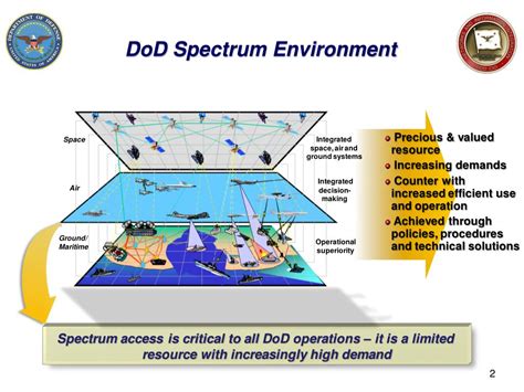 ppt dod spectrum strategies powerpoint presentation free download